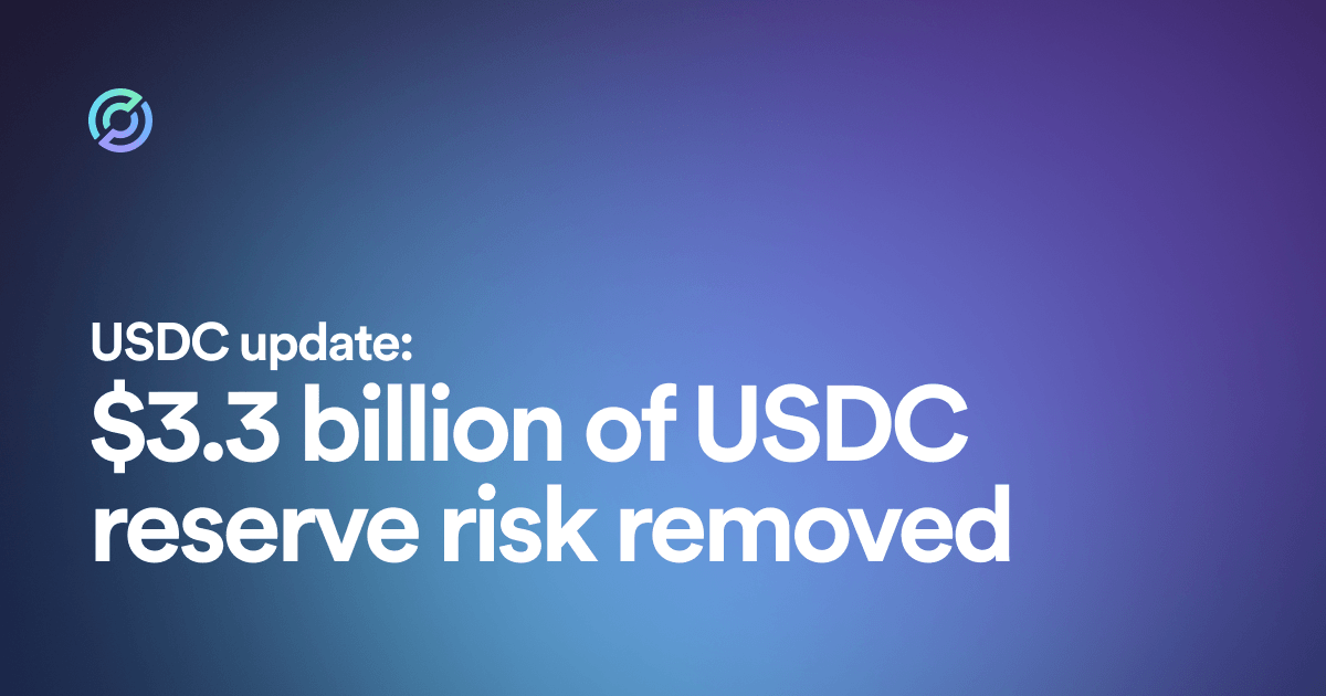 $3.3 Billion of USDC Reserve Risk Removed, Dollar De-peg Closes | Circle