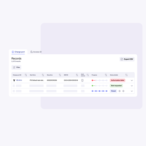 Funktionen der EV Ladestationsmanagement - Software | vaylens