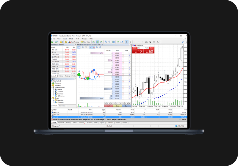 Bullwaves Trading Platform - Trade with Precision on MT5