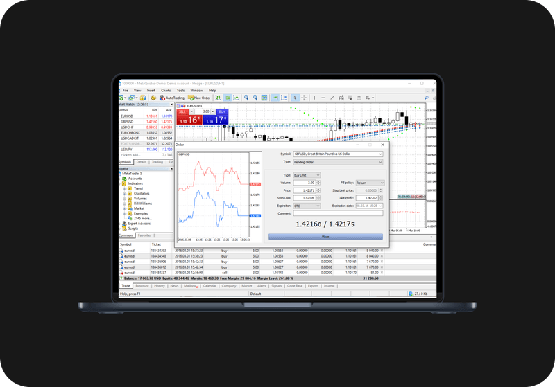 Bullwaves Trading Platform - Trade with Precision on MT5