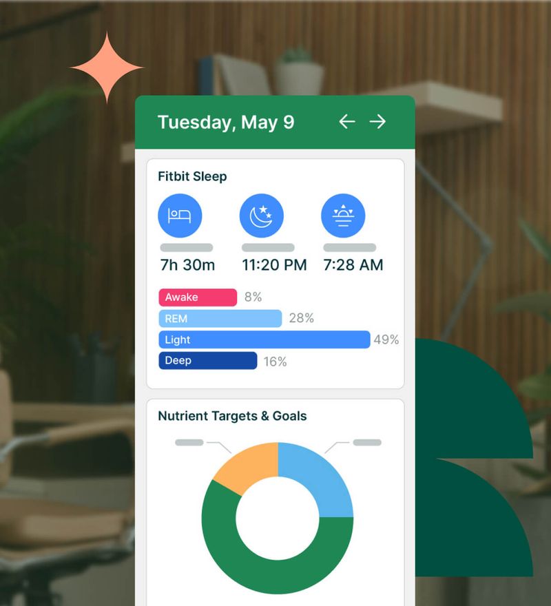 All-In-One EHR & Practice Management Software | Practice Better