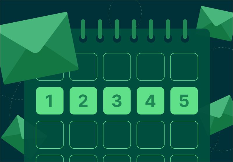 All Features | Practice Better EHR