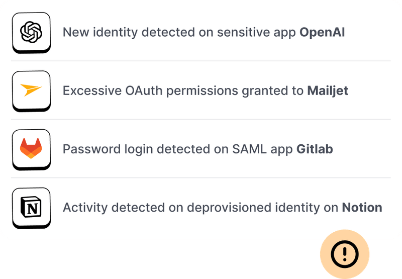 Zygon - Identity governance for modern IT & Security