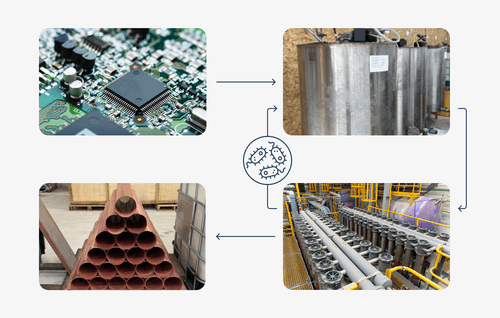 Applications of Copper Electrowinning