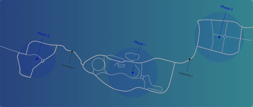 Innovators Connect - MRANTI SRF | MRANTI