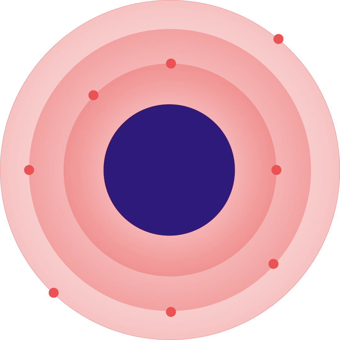 AI Red Teaming: Identify GenAI Risks & Strengthen LLM Security | Prompt ...