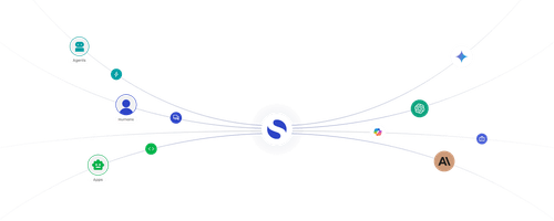 SurePath AI | Govern workforce use of GenAI