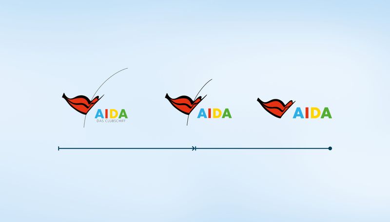 AIDA Cruises - AK - Creative Direction