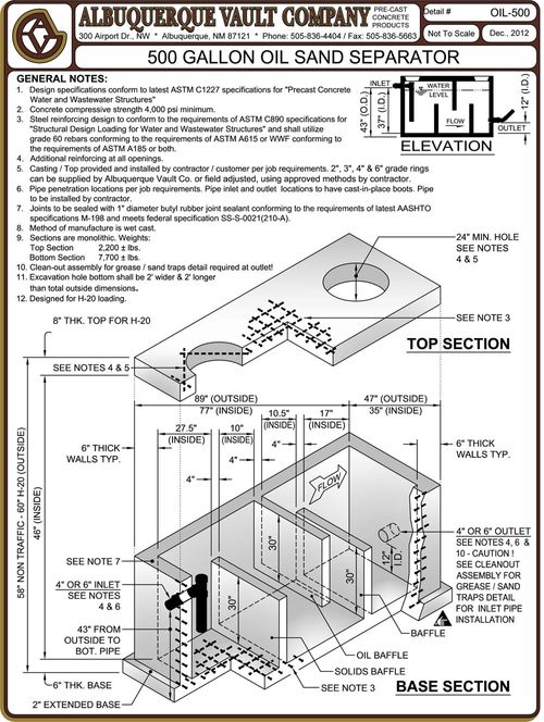 Cut Sheets | Albuquerque Vault Company