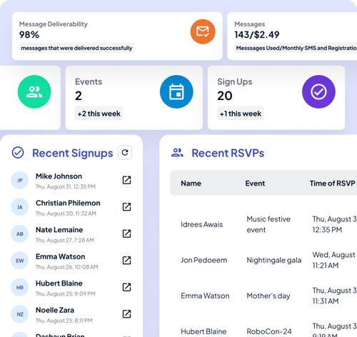 Evant | SMS Community Engagement | Community Text Messaging | Community ...