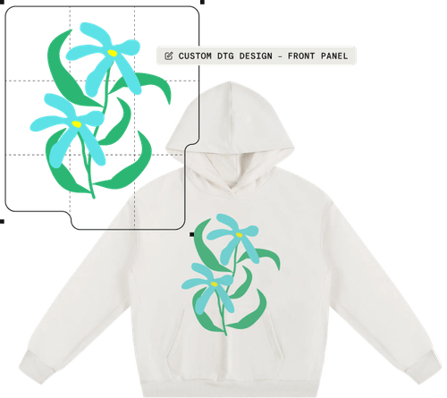 Custom Activewear | Hoodies, T-Shirts & Pants with No Minimums