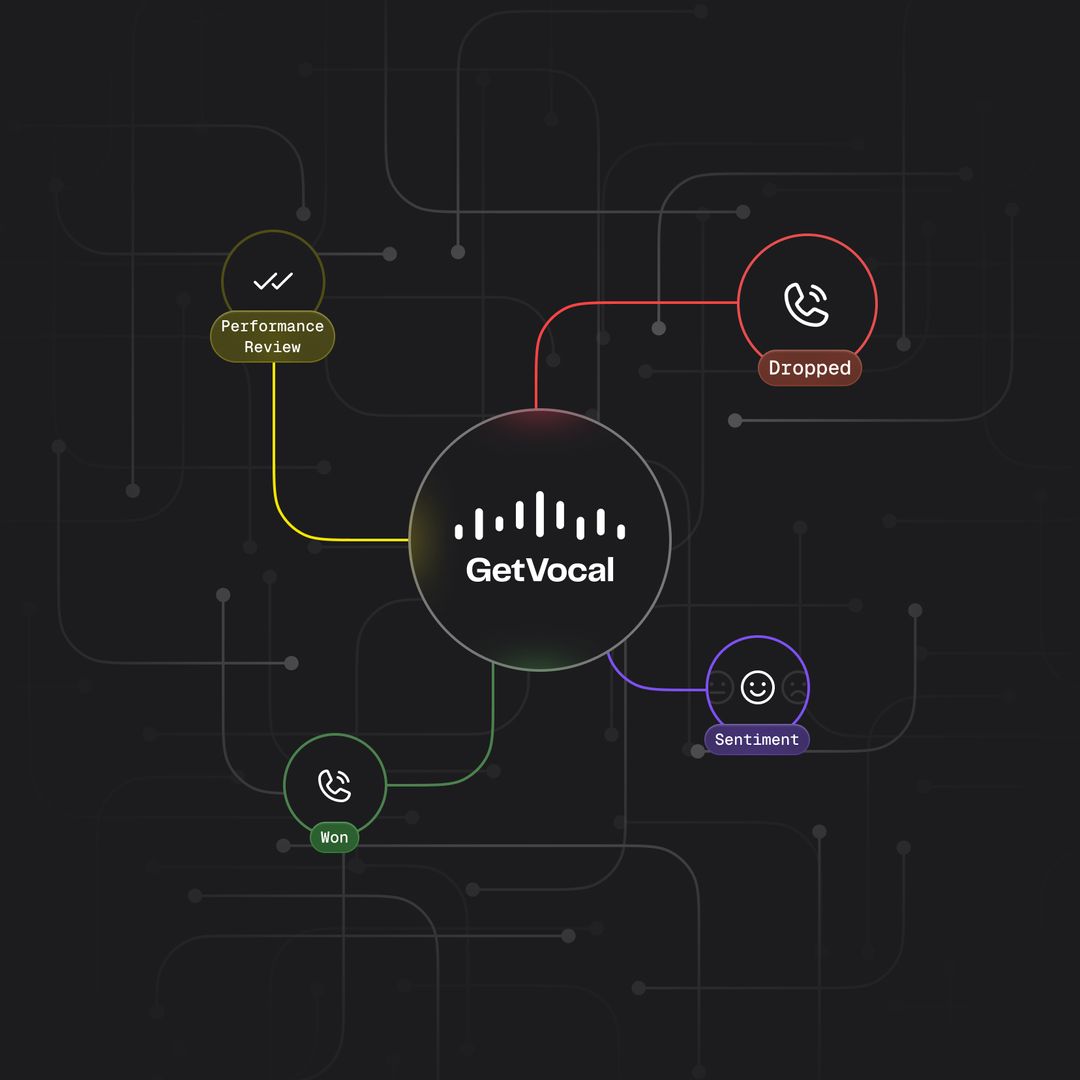 GetVocal – The AI Phone Agent That Masters Every Call