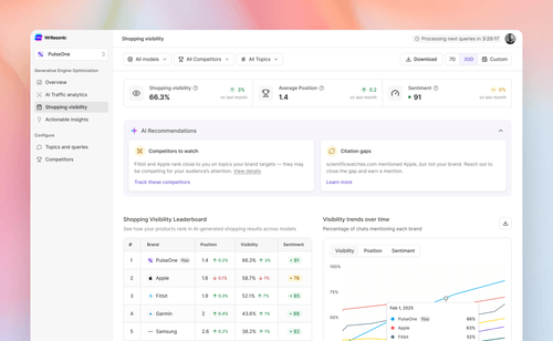 Generative Engine Optimization (GEO) Platform for AI Search | Writesonic
