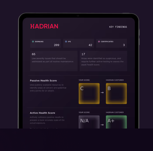 How Blind Sql Injection Attacks Sneak Past Your Security Hadrian