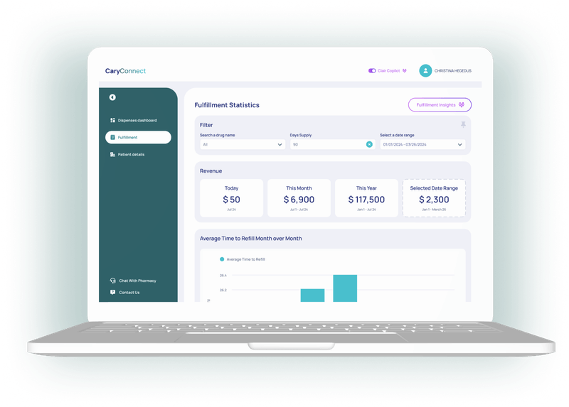 CaryRx- Patient-Centric Digital Pharmacy| CaryHealth