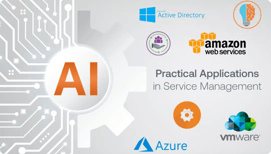 AI-First Demonstrations: Practical Applications in Service Management