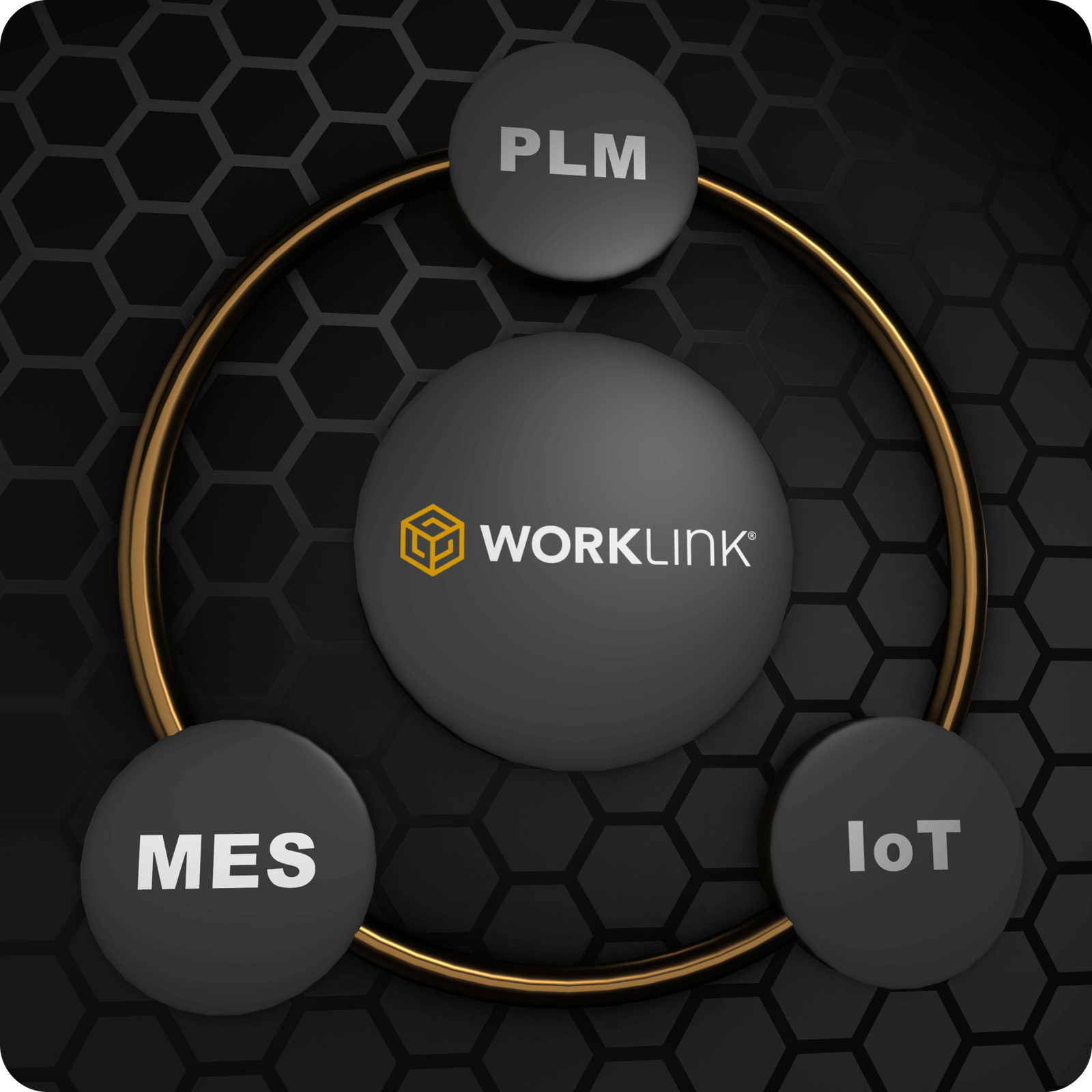 WorkLink Enterprise AR Platform | Scope AR