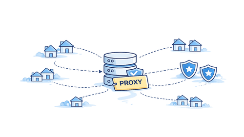 Firefox Proxy Setup Guide (2026): Manual Configuration, FoxyProxy & SOCKS5