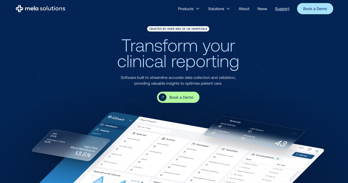 Critical Care Data Solutions | Mela Solutions