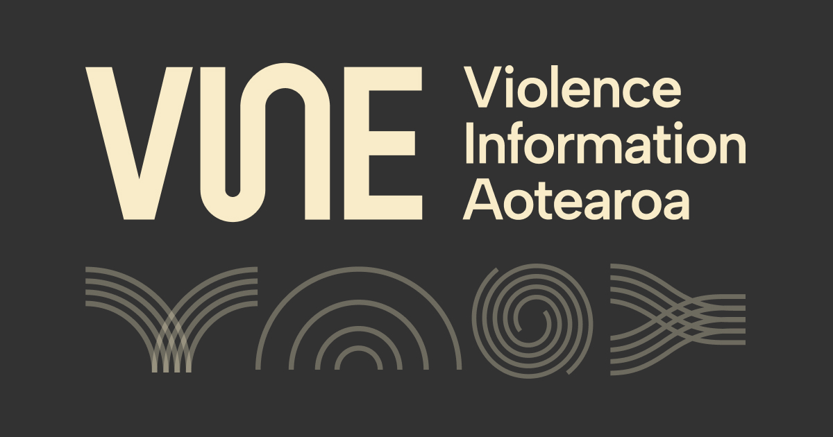 Timeline | History of Action & Progress