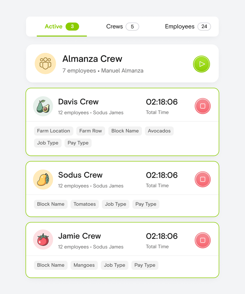 Agri-Trak | Farm Labor Tracking Software | H-2A Compliance Solution ...