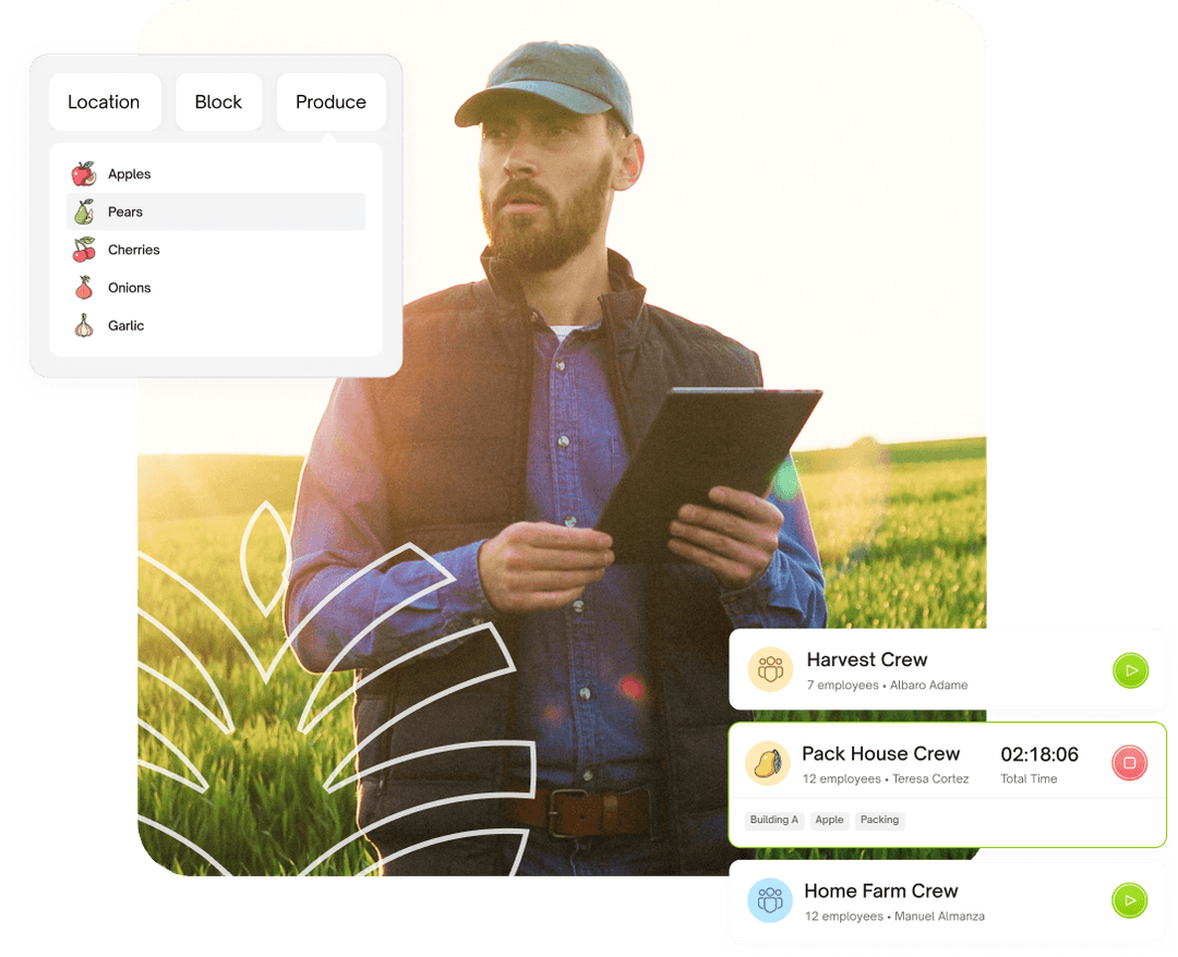 Agri-Trak | Farm Labor Tracking Software | H-2A Compliance Solution ...