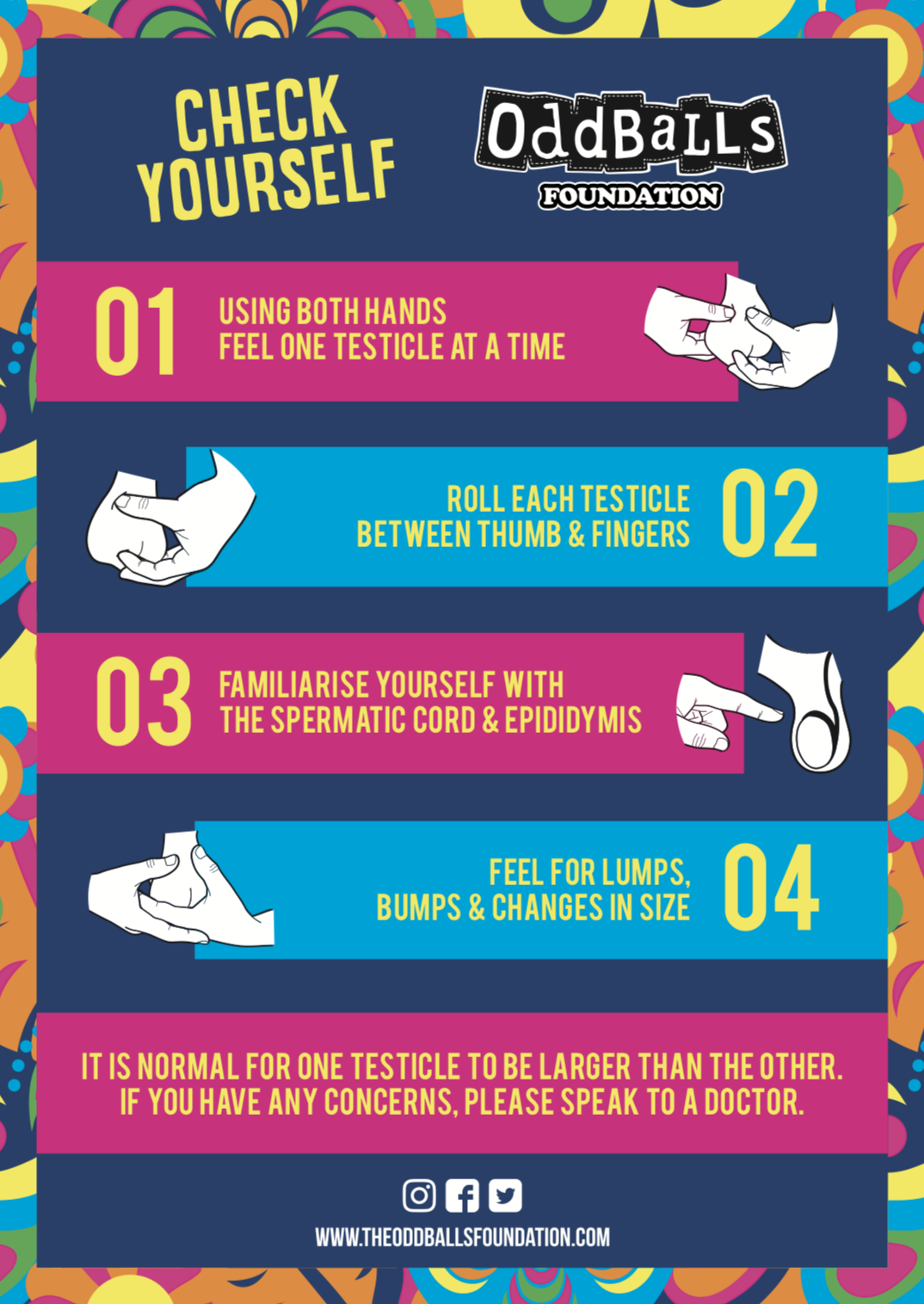 My penis & testicles | Staying Healthy - Young Person | Healthier Together