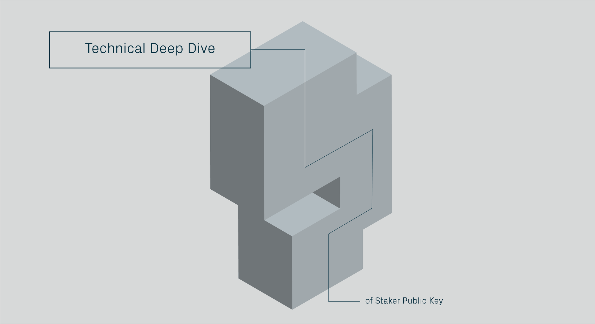 Technical Deep Dive of Staker Public Key