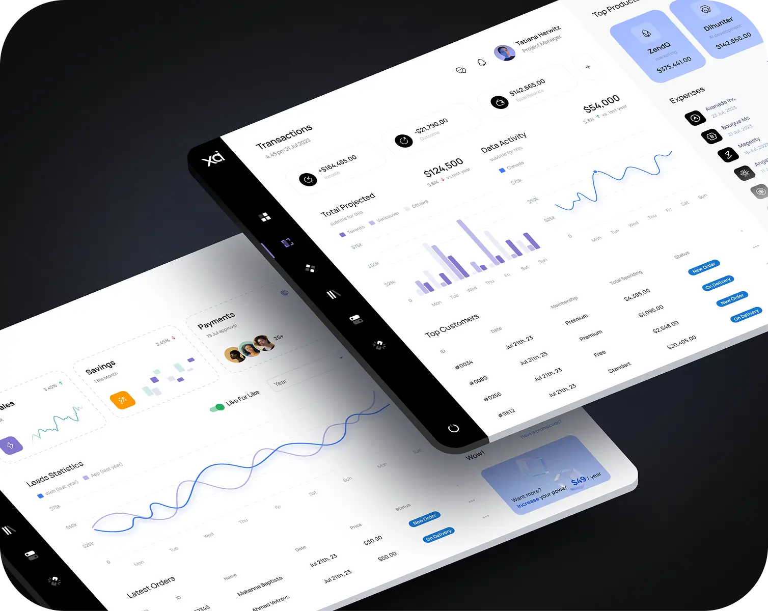 Material UI Admin Dashboard Design System | Case Study