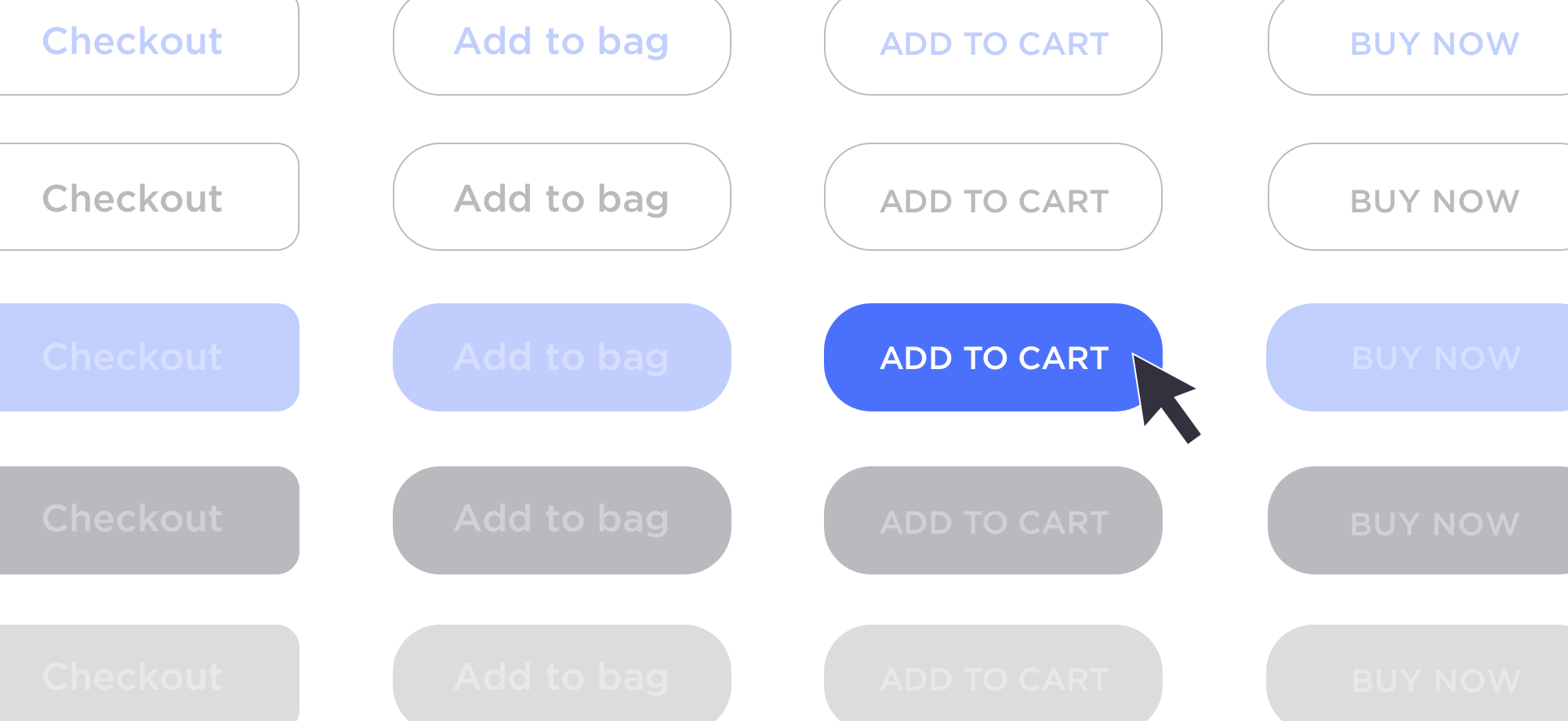 The Importance of the 'Add to Cart' Button in E-Commerce Success