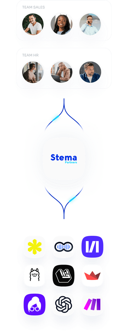 Agence IA: Stema - Experts en Intelligence Artificielle