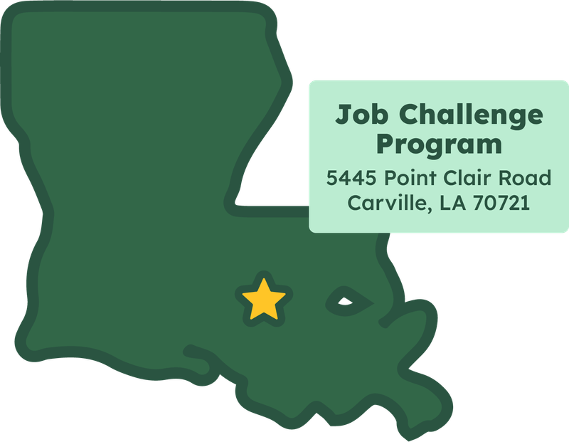 Job Challenge Program | Louisiana National Guard YCP
