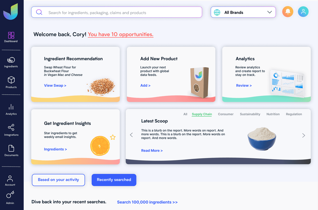 Top 7 Smart Food Supply Chain Platforms in 2024 | Journey Foods Blog ...