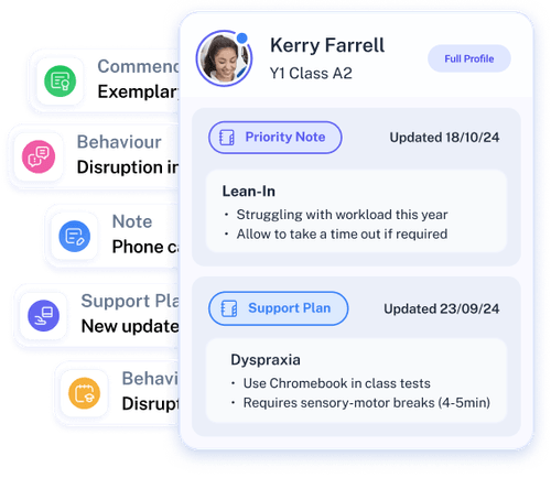 Tyro Schools | next-generation student information system (MIS ...
