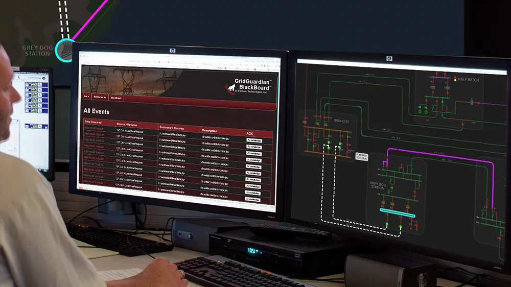 Understanding Situational Awareness: Why It's Critical for Modern ...