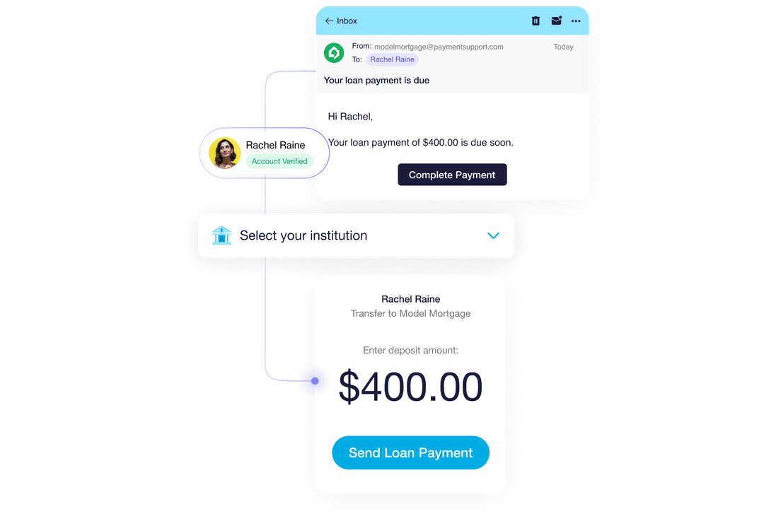 Financial Data Aggregation & Bank Connectivity | Flinks
