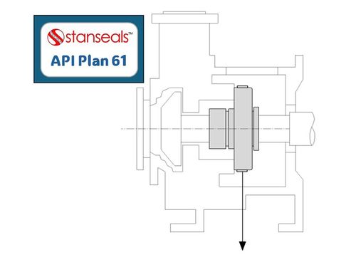 STANSEALS Understanding API Plan 61 piping systems | Stanseals