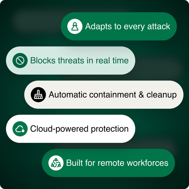 Endpoint Security with Microsoft Defender | CyberQuell
