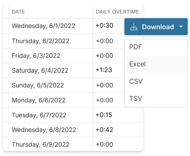 Labor Tracking Software | My Hours