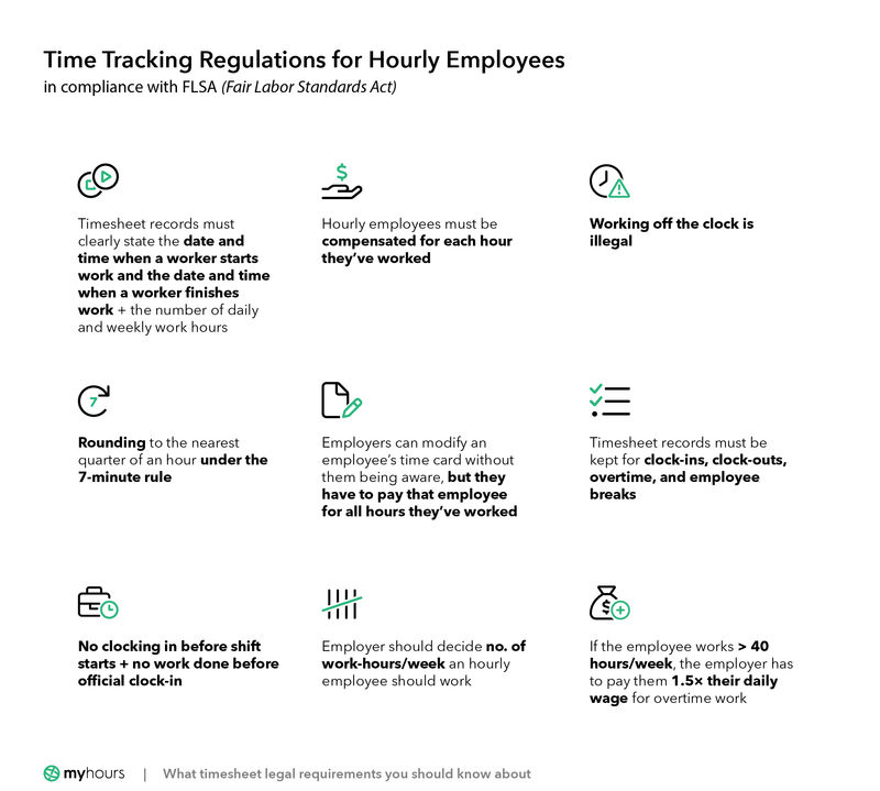 Timesheet Legal Requirements in the U.S. | My Hours