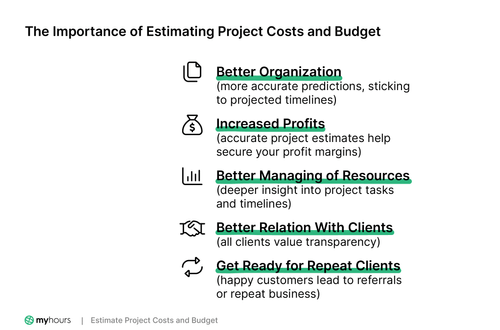 How to Estimate Project Budget? [+Free Template] | My Hours