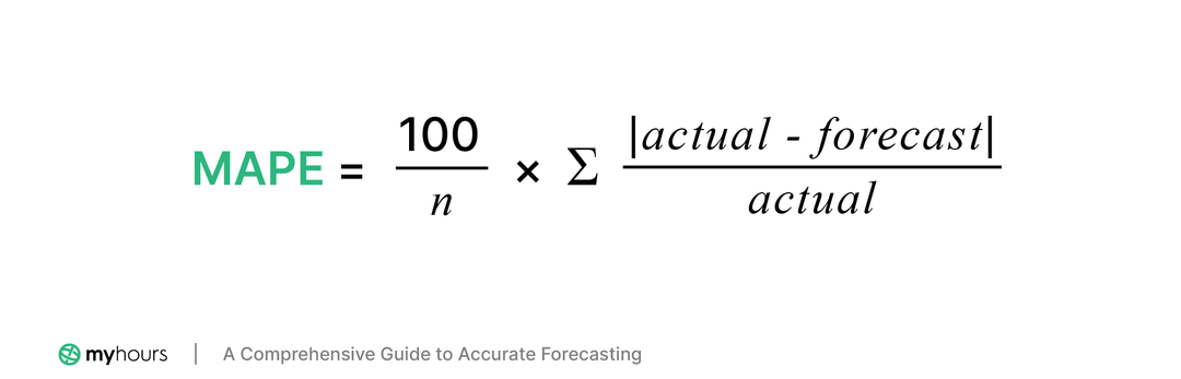 A Comprehensive Guide to Accurate Forecasting [ With Formulas] | My Hours