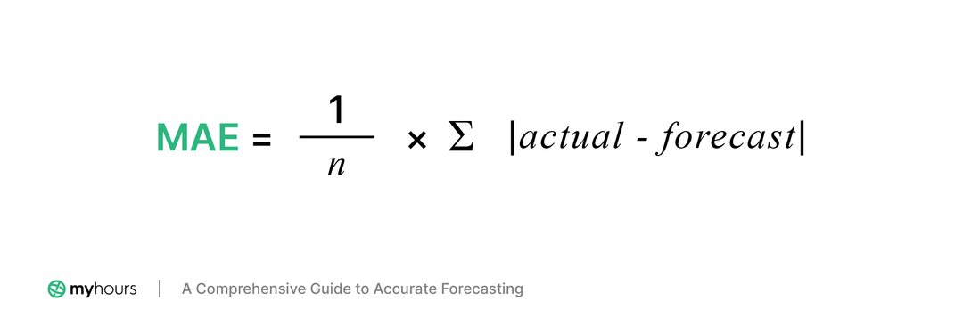 A Comprehensive Guide to Accurate Forecasting [ With Formulas] | My Hours