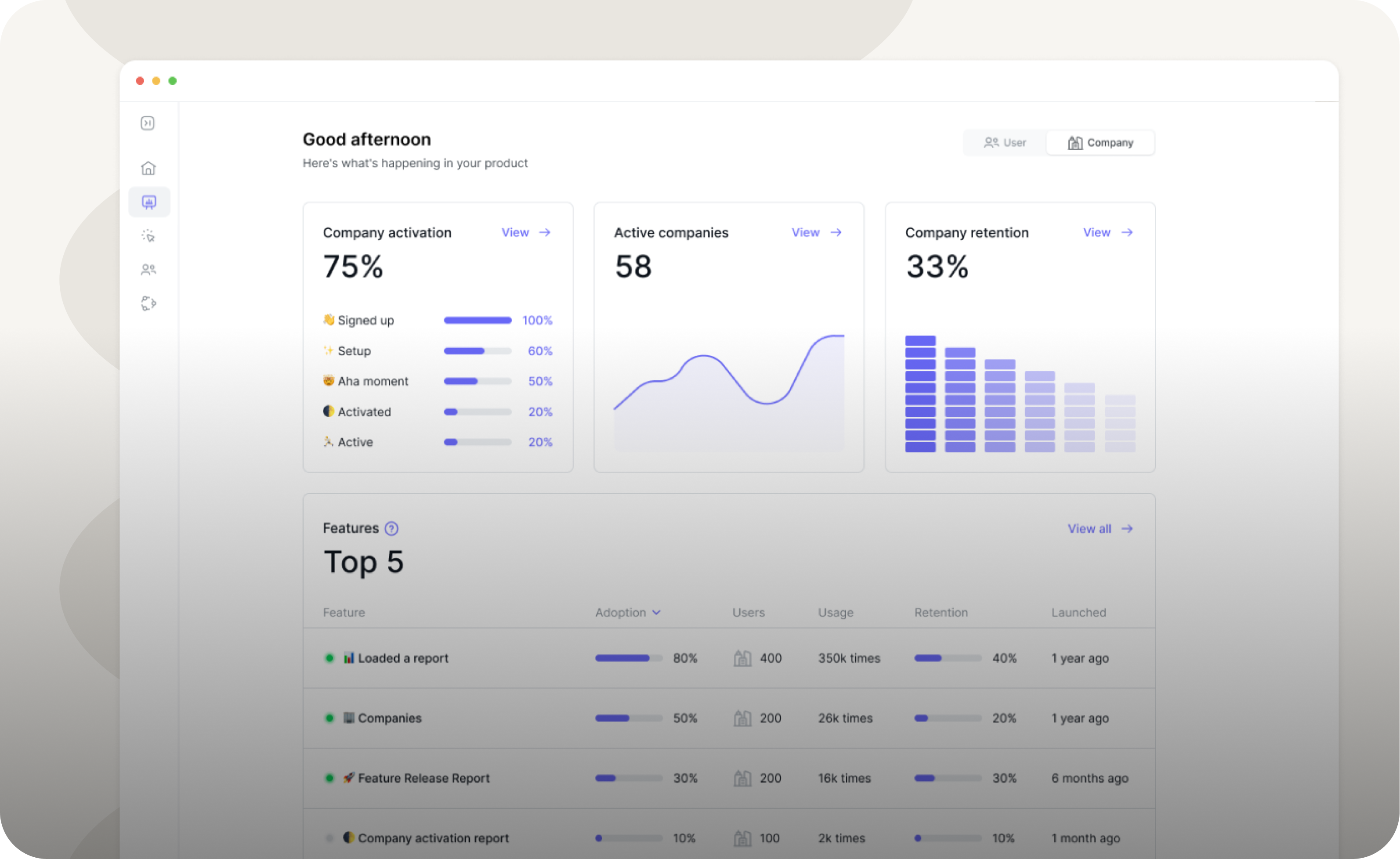 June.so Shutdown: What Happened and How to Migrate? Best June.so ...