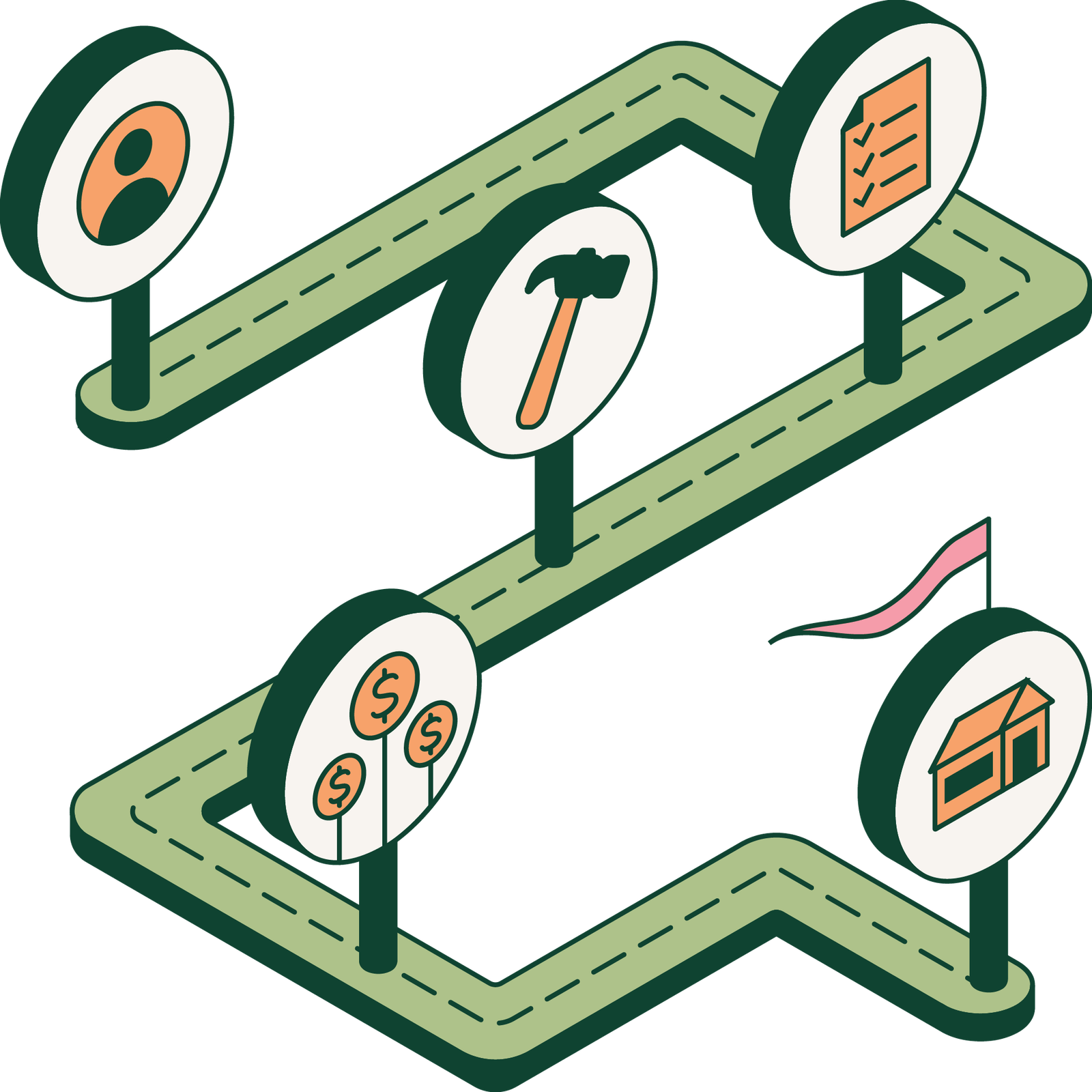 How Does Realm Home Renovation Services Work?