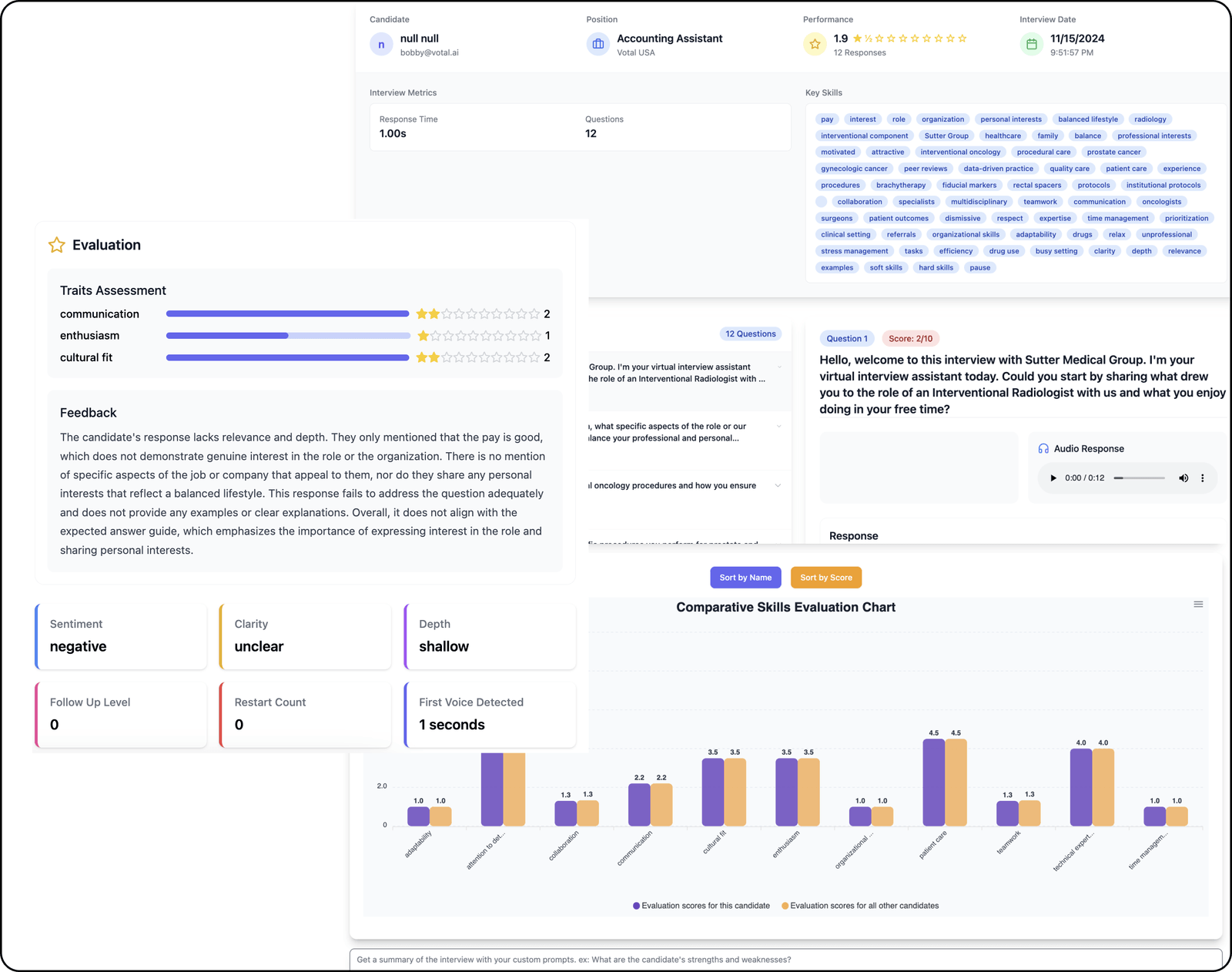 Votal AI - Agentic AI Platform for Employees Productivity for Stronger ...