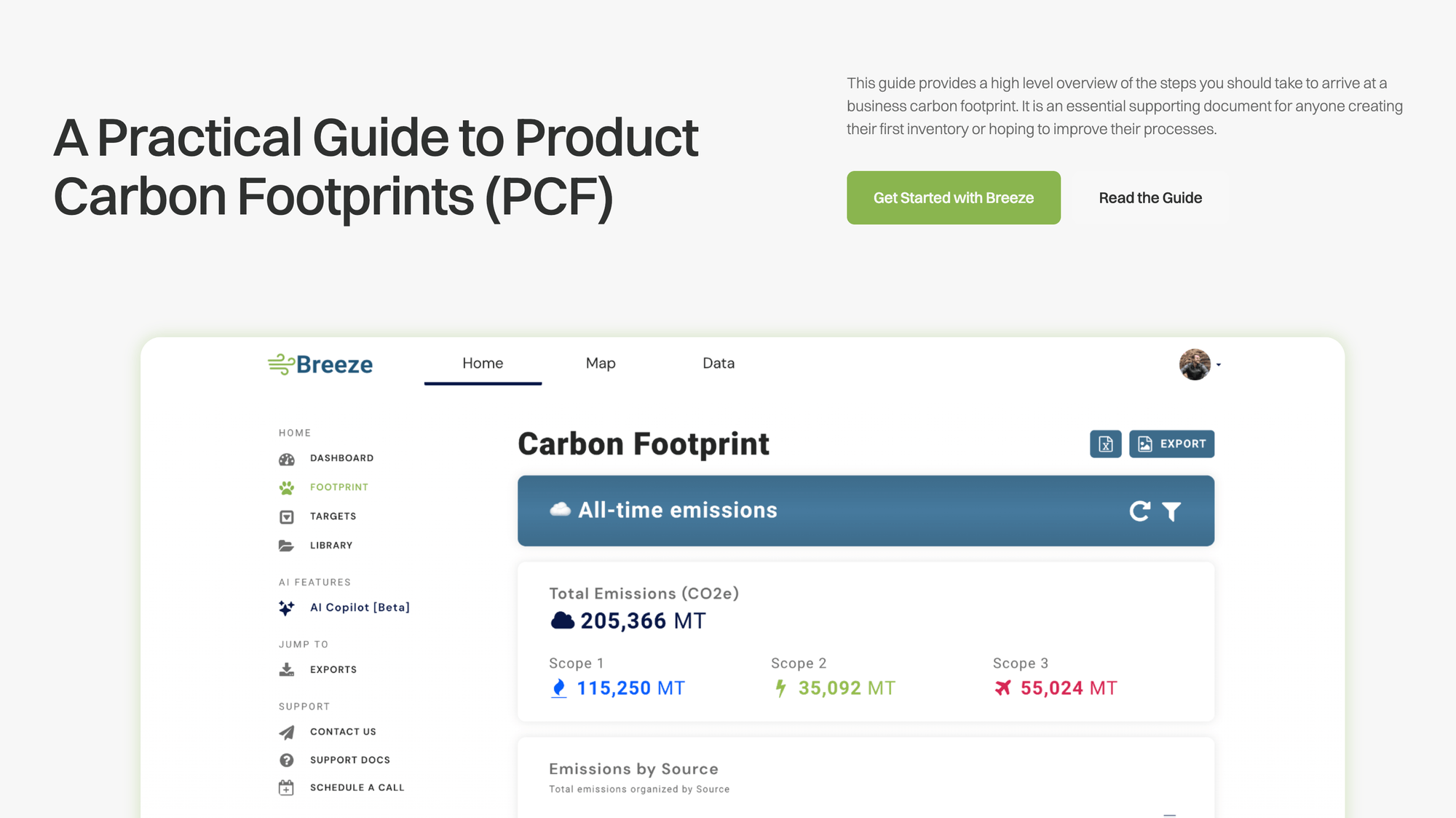 A Practical Guide to Product Carbon Footprints (PCF)