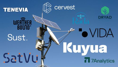 10 European Early Warning System Startups Empowering Adaptation ...