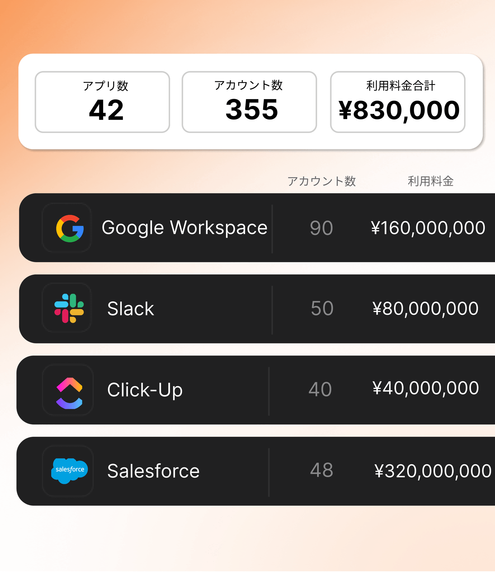 ジョーシスについて 会社概要