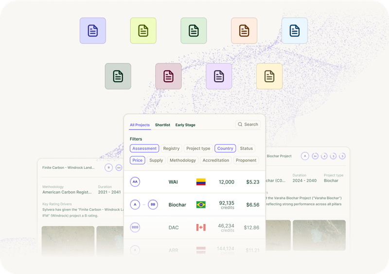 Carbon Credit Analytics | Benchmark & De-Risk Your Carbon Strategy with ...